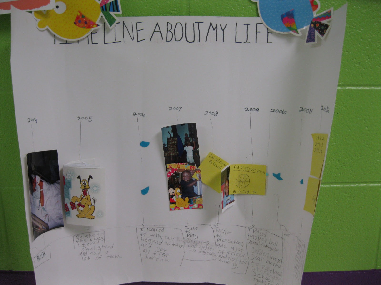 Mrs. Ussery's Second Grade Class: Timeline Project